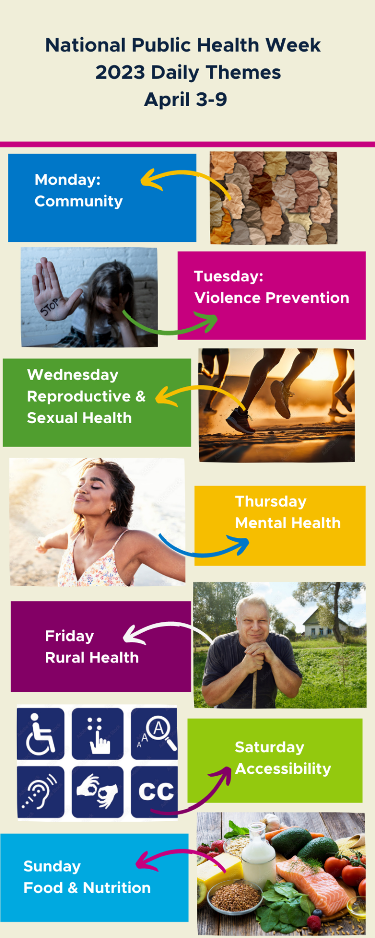 National Public Health Week: Centering and Celebrating Cultures in ...